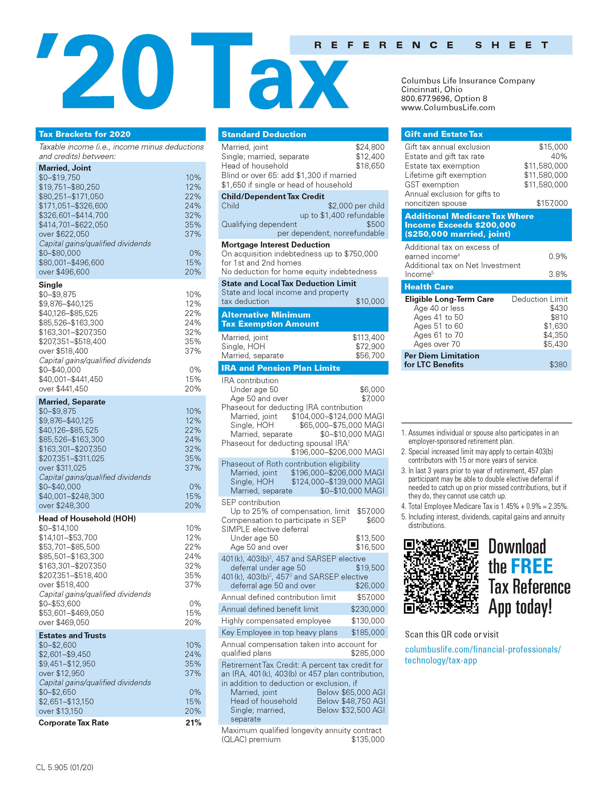 2020 Tax Reference Sheet | Clarus Wealth